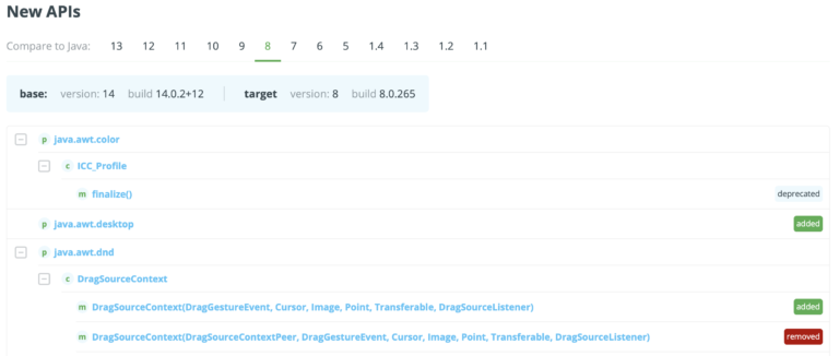 Interview: Marc Hoffmann and Java Version Almanac | foojay