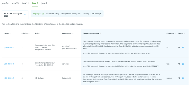 foojay – a place for friends of OpenJDK