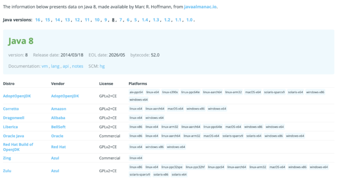 foojay – a place for friends of OpenJDK