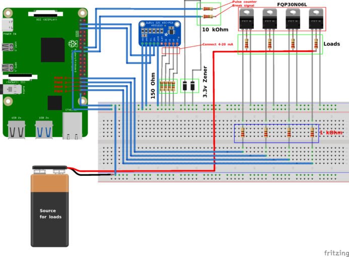 Spectacular Java Projects on the Raspberry Pi | foojay