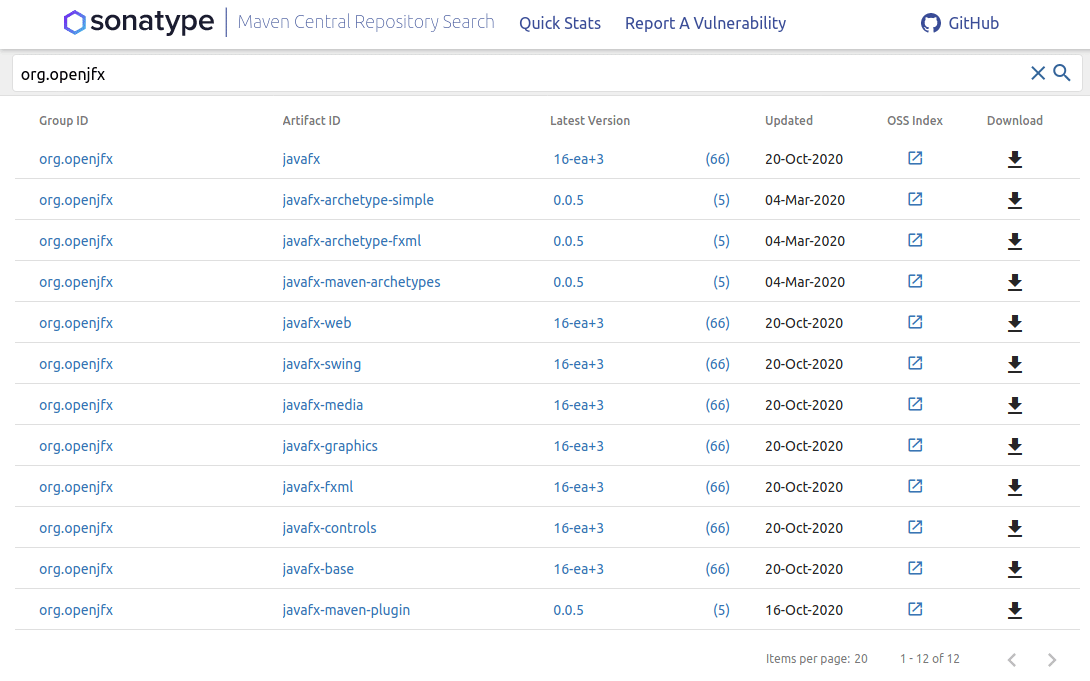 Details on OpenJDK vs. OpenJFX Release Cycles | foojay