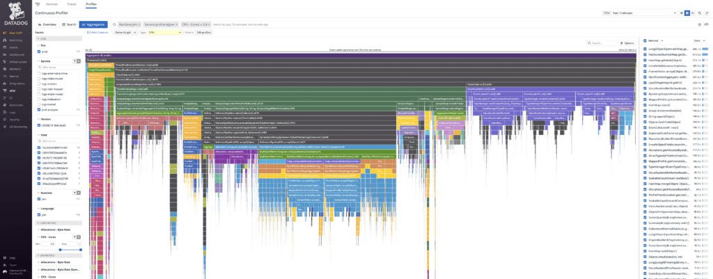 Continuous Production Profiling and Diagnostics | foojay