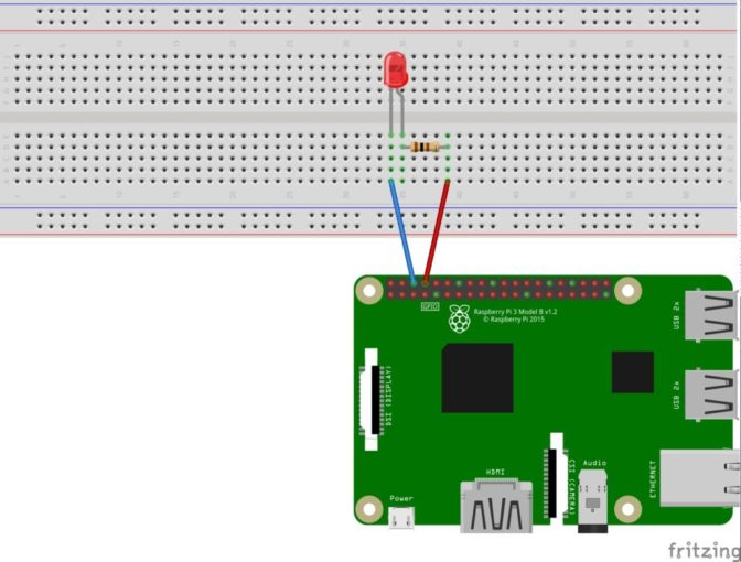 Vert.x Example on the Raspberry Pi with a Virtual Potentiometer | foojay