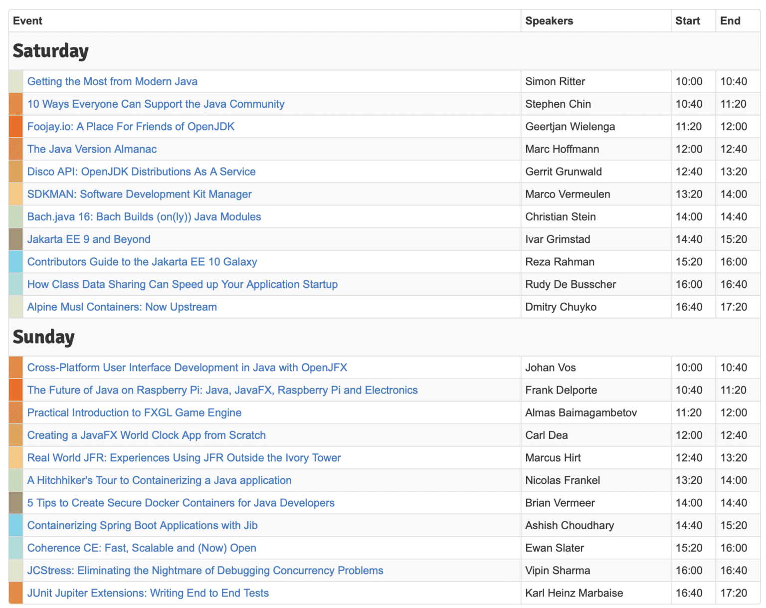 Friends of OpenJDK Schedule at FOSDEM 2021 | foojay
