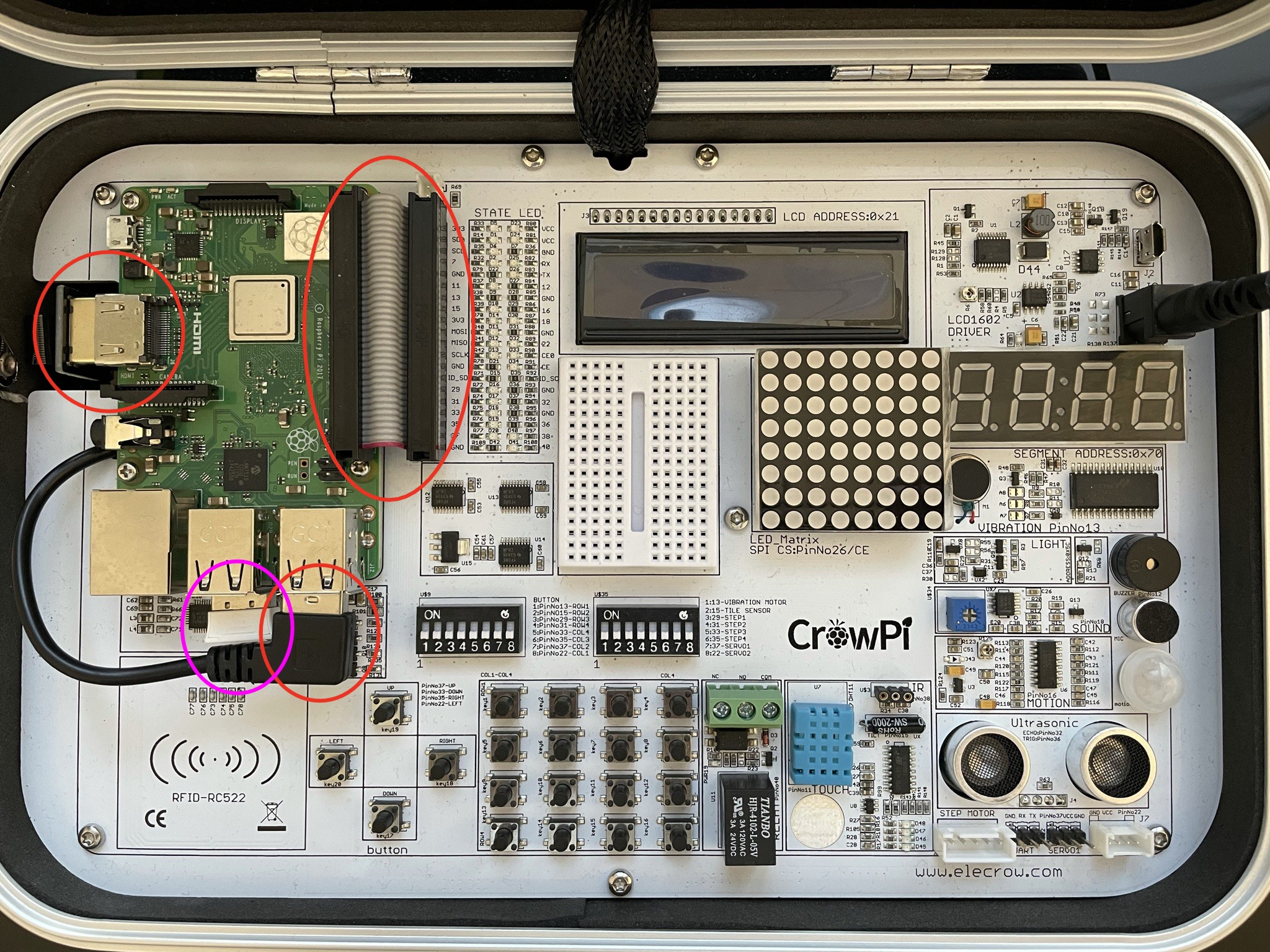 Java In Education Combining Java With Raspberry Pi And The Pi4j Library