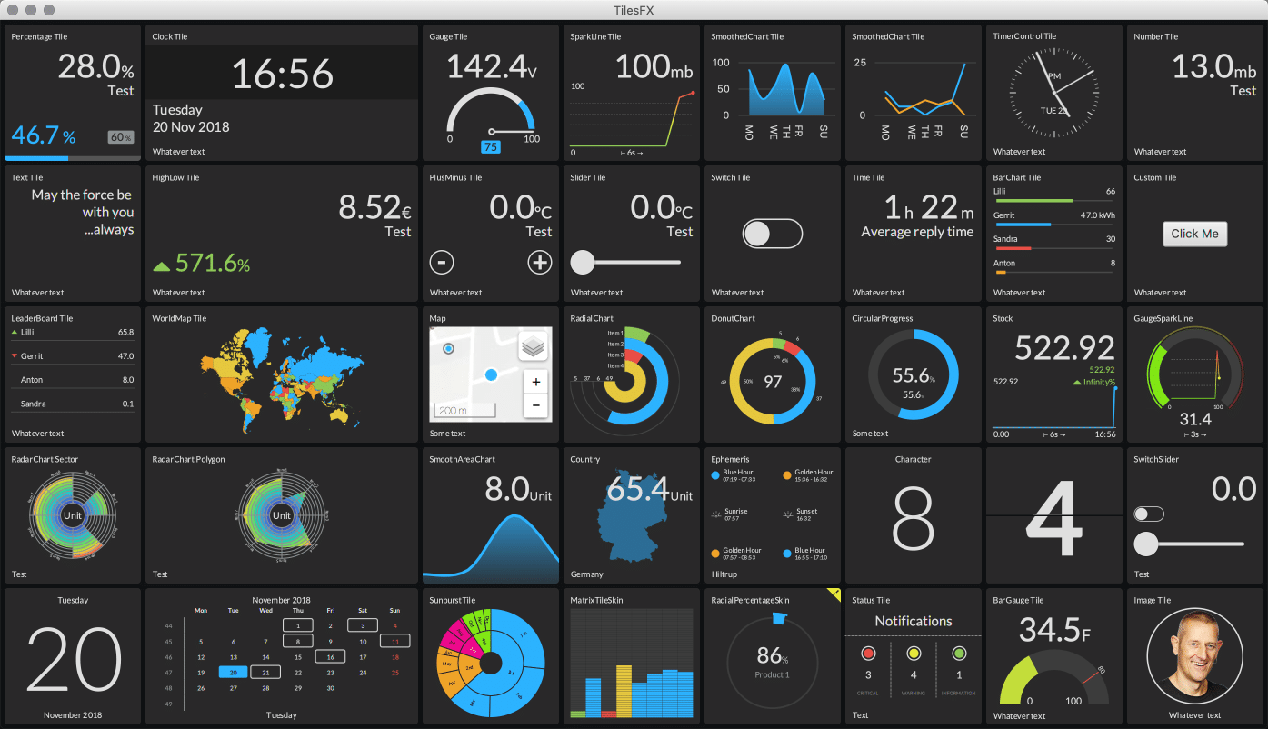 MQTT on Raspberry Pi (Part 2) | Foojay.io Today