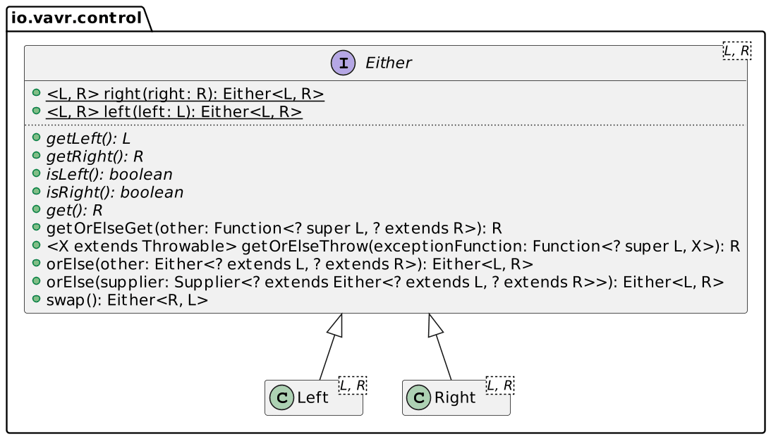 Error Handling in Java and Across Different Languages - NLJUG - Nederlandse Java User Group
