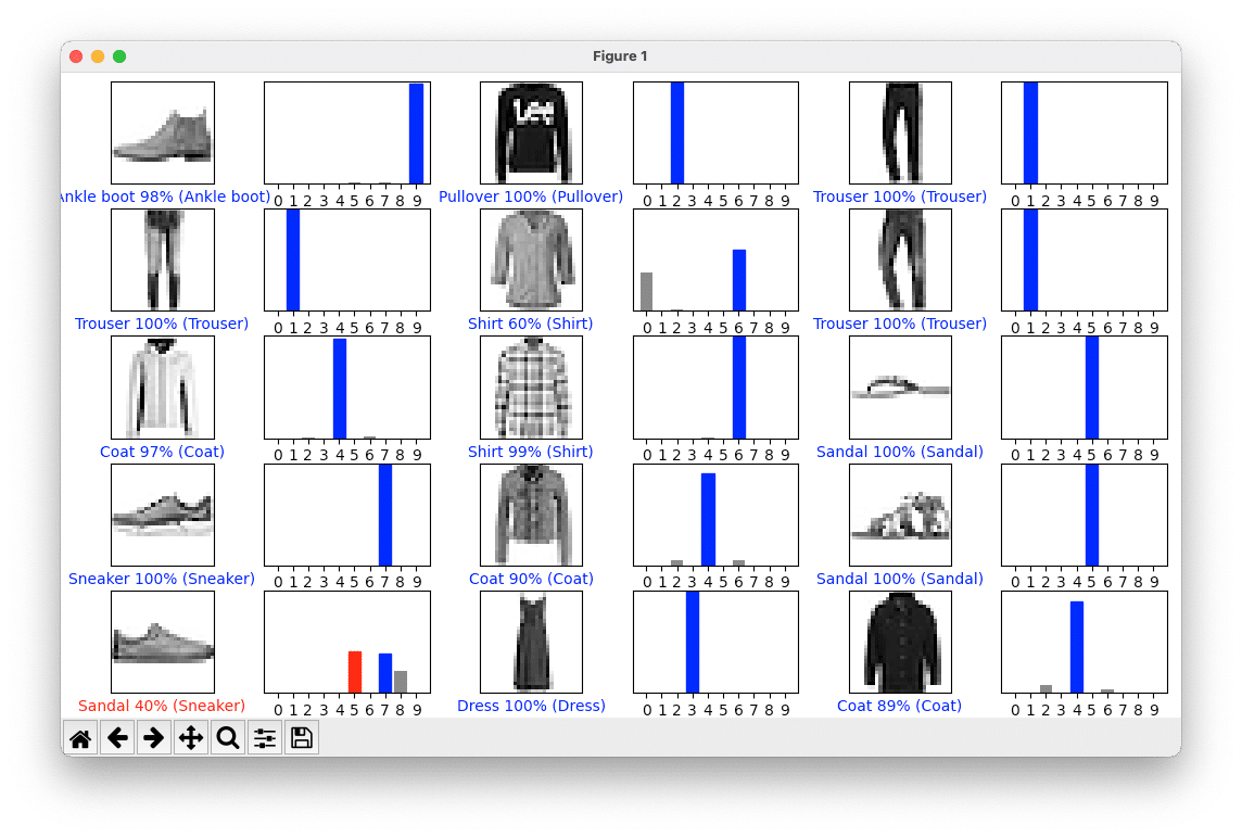 foojay – a place for friends of OpenJDK