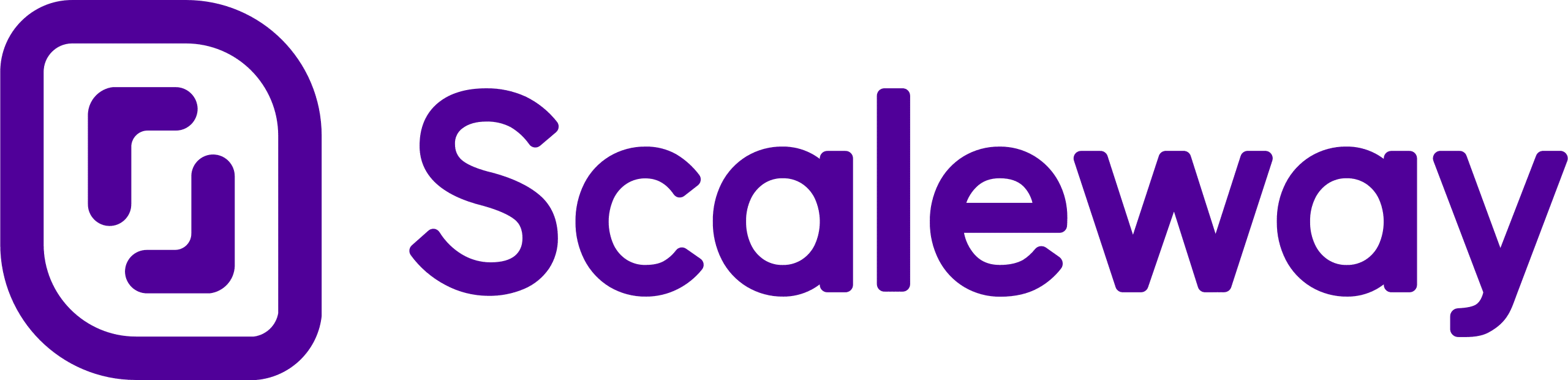 My Evaluation of the Scaleway Cloud Provider | Foojay.io Today