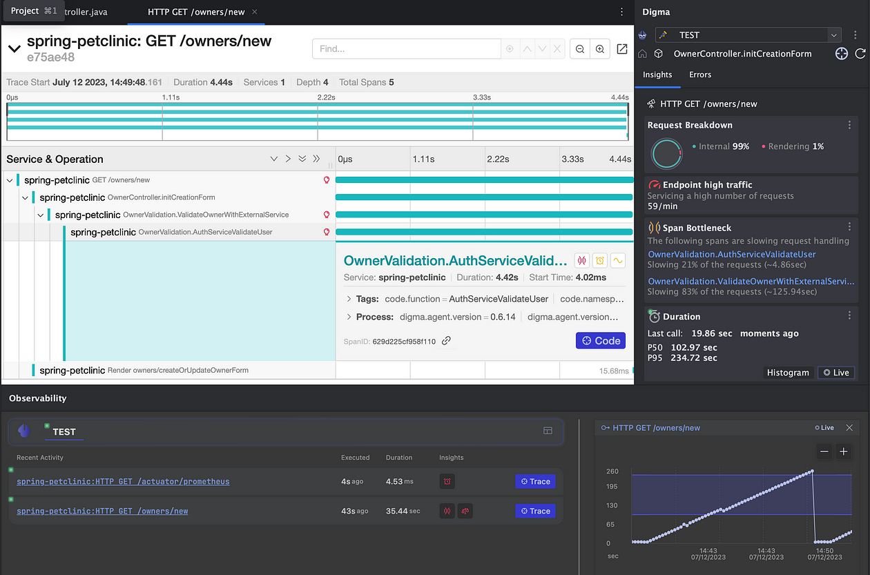 Observing Java on Docker Compose Using OpenTelemetry