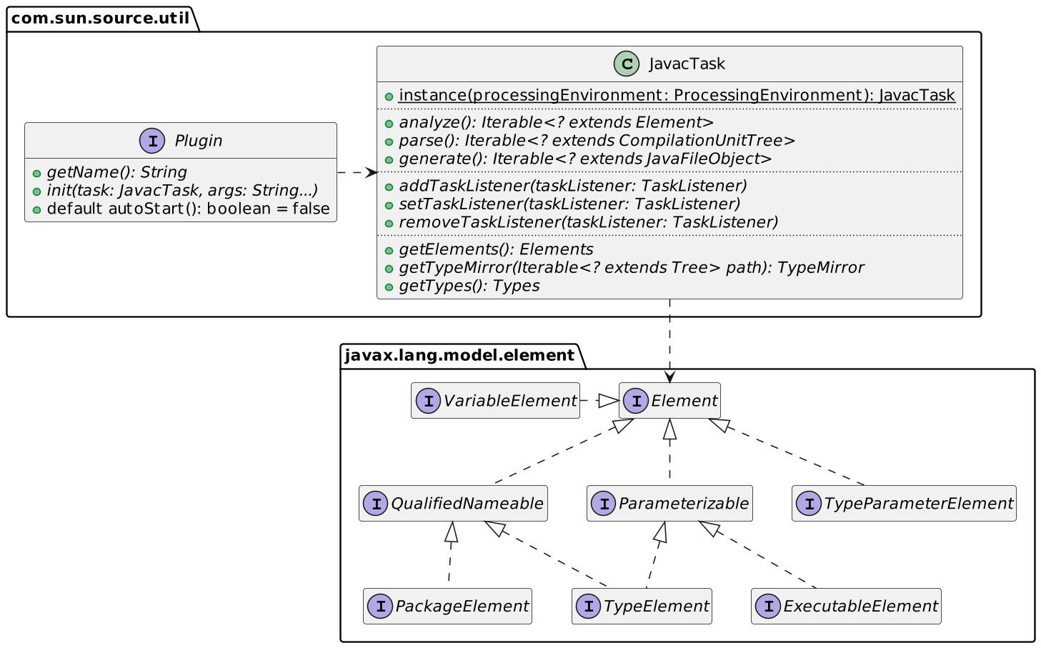 Monkey-patching in Java