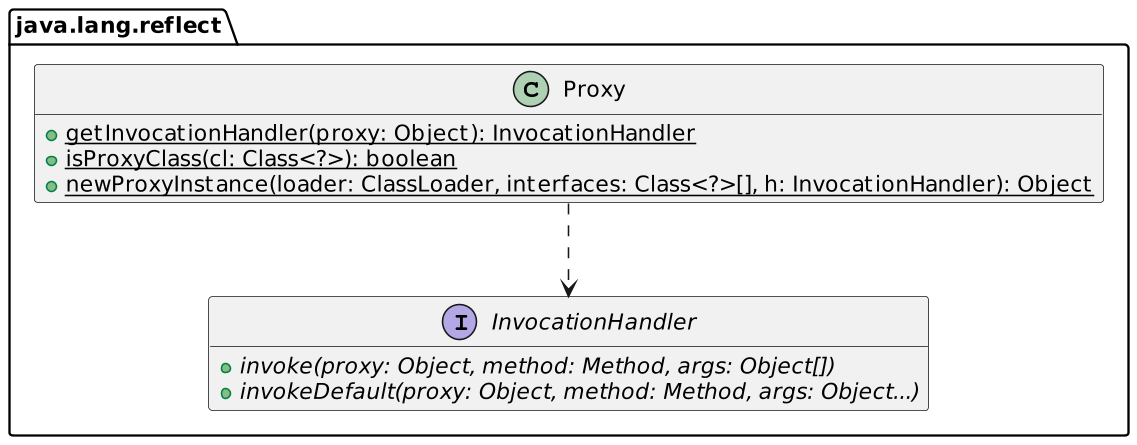 Monkey-patching in Java