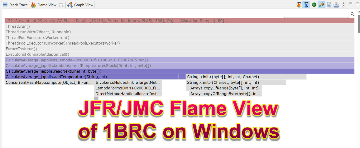 foojay – 12 Lessons Learned From Doing The 1BRC Challenge