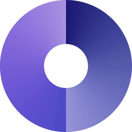 Incident Response Platform Comparison Market Analysis 2025 Incident Response Platform Comparison Market Analysis 2025