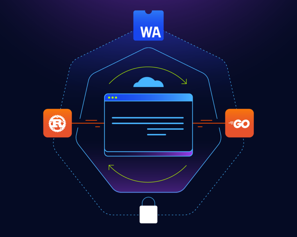 Free Java & OpenJDK Info for Daily Java Usage | foojay