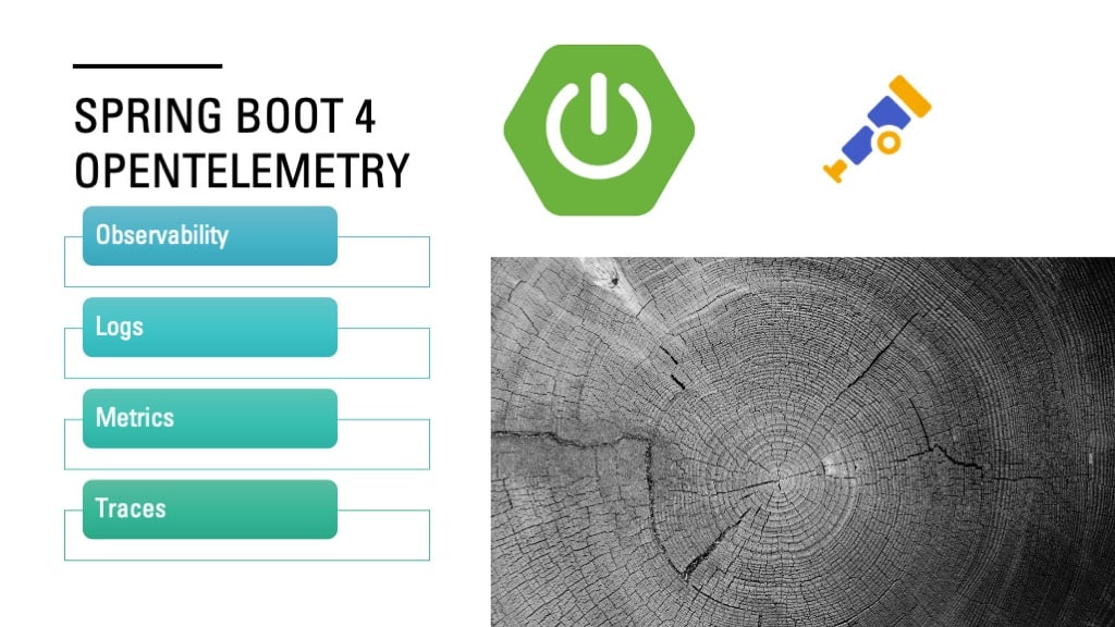 Spring Boot 4 - OpenTelemetry Guide